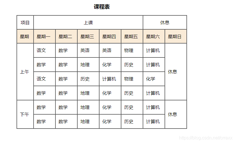 Html 简单练习html练习 Csdn博客