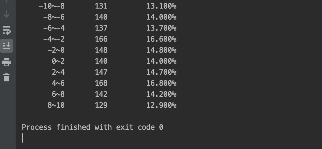 Python对列表数据进行区间统计_numpy 统计区间-CSDN博客