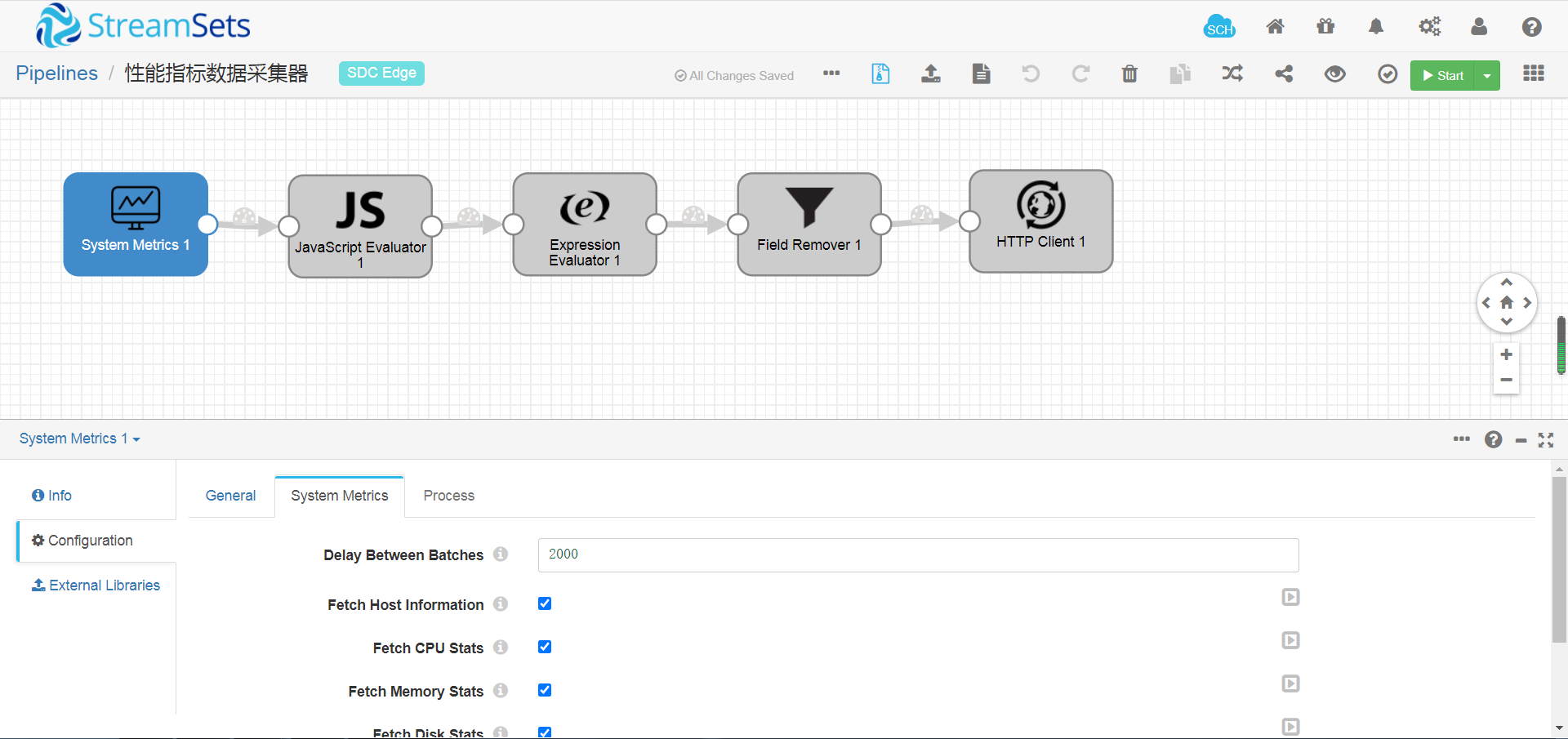 StreamSets实战之路（十五）-实战篇- 数据采集与处理-CSDN博客