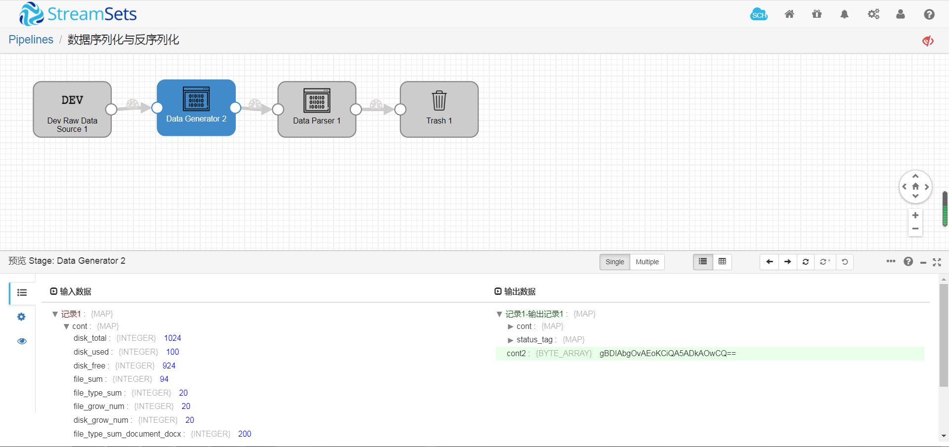 StreamSets实战之路（十六）-实战篇-数据序列化与反序列化_streamsset处理json-CSDN博客