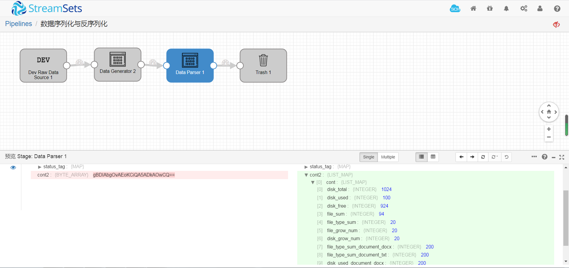 StreamSets实战之路（十六）-实战篇-数据序列化与反序列化_streamsset处理json-CSDN博客