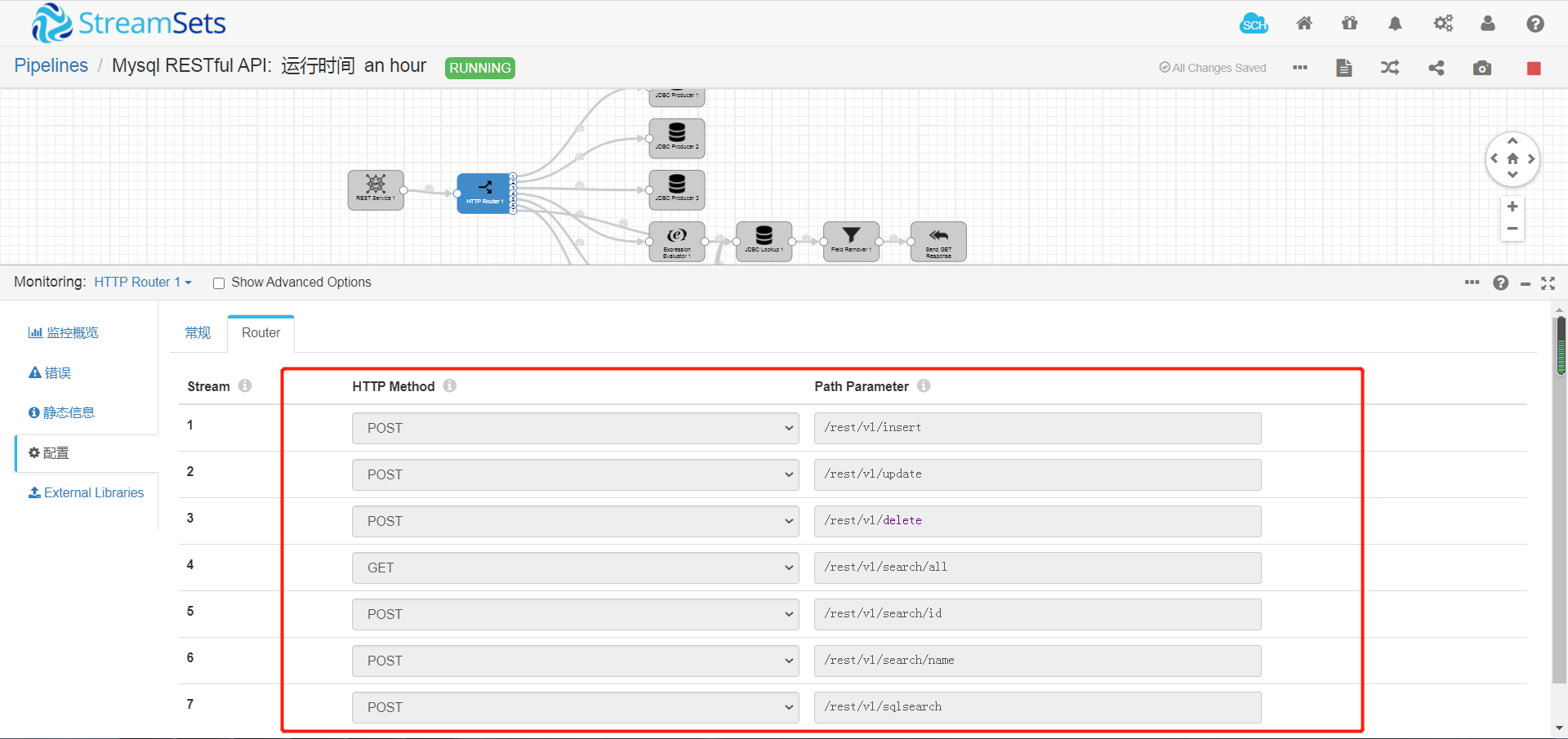 StreamSets实战之路（十七）-实战篇-数据服务快速微服务化_streamsets汉化教程-CSDN博客