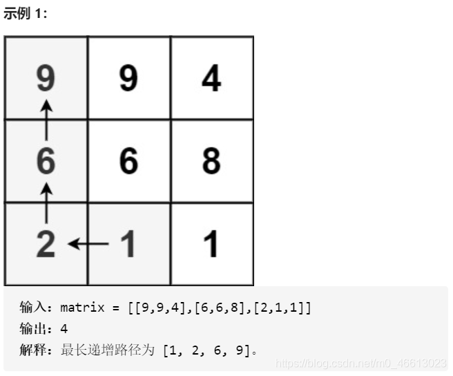 【刷题】329 矩阵中的最长递增路径——给定一个 M X N 整数矩阵 Matrix ,找出其中 最长递增路径 的长度。 对于每个单元格,你