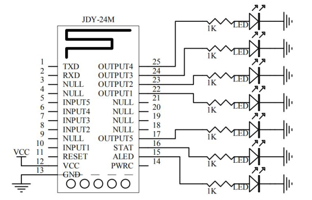 JDY-24M 超级 BLE 蓝牙模块——理解与实践-CSDN博客