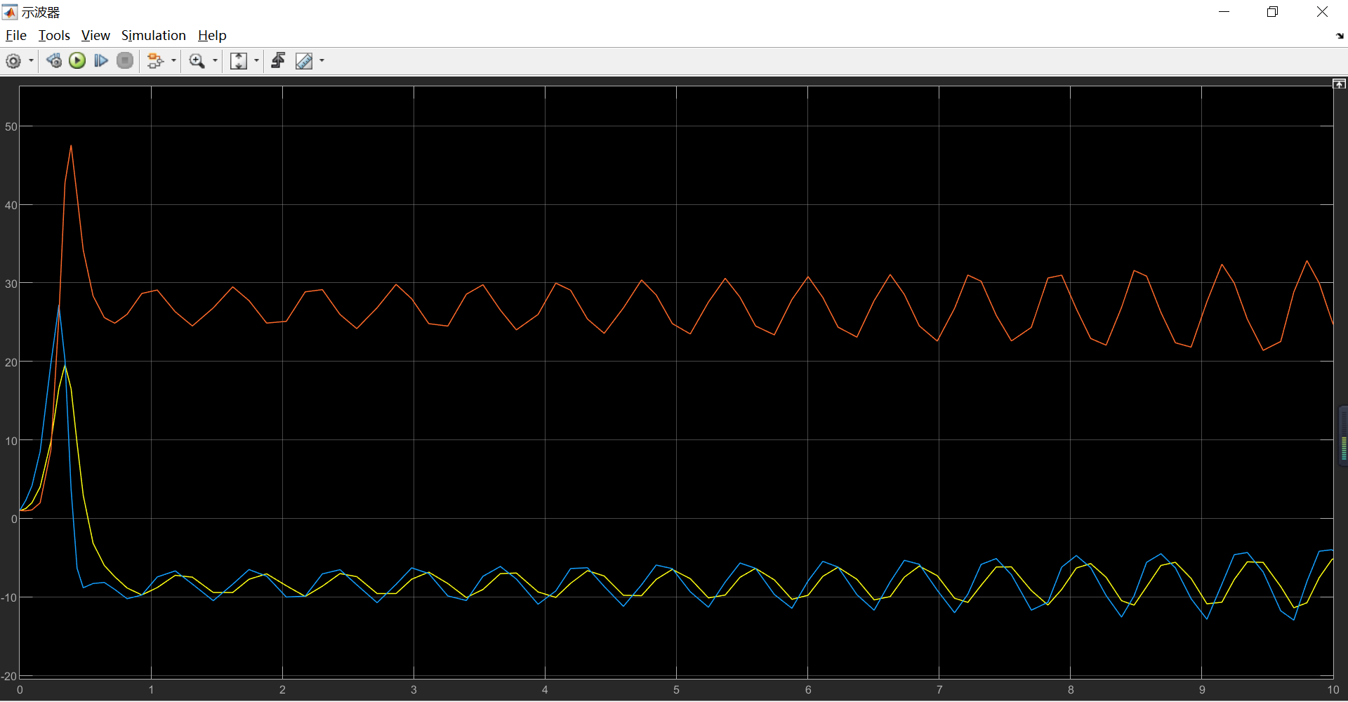 Lorenz系统的MATLAB/Simulink建模_lorez系统matlab-CSDN博客