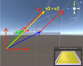 Unity入门之U3D——RollBall（基础）_unity默认plane尺寸-CSDN博客