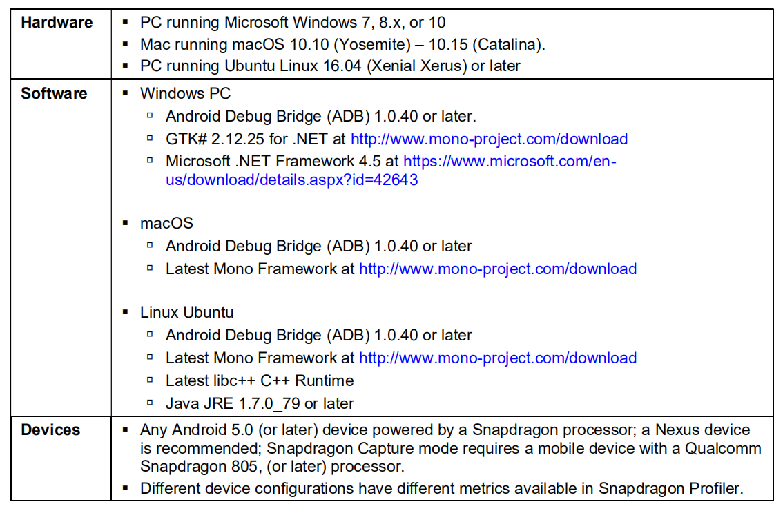 Qualcomm Snapdragon Profiler基本介绍(1)_设置并重播渲染的帧绘制调用逐个绘制调用 在设备上查看和编辑着色器并预览 ...