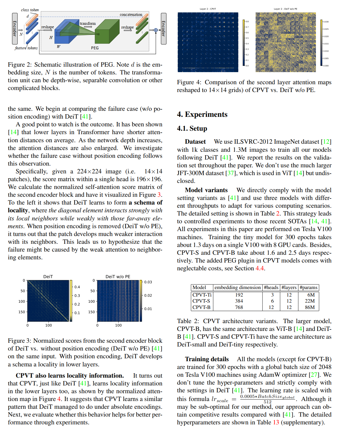Do We Really Need Explicit Position Encodings for Vision Transformers?_Amusi（CVer）的博客-CSDN博客
