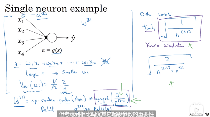 梯度消失\梯度爆炸(Vanishing/exploding gradients)与解决方案_vanishing and exploding ...