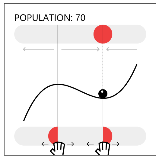 [ResearchLearning]Attractor Landscapes解释_附参考链接-CSDN博客