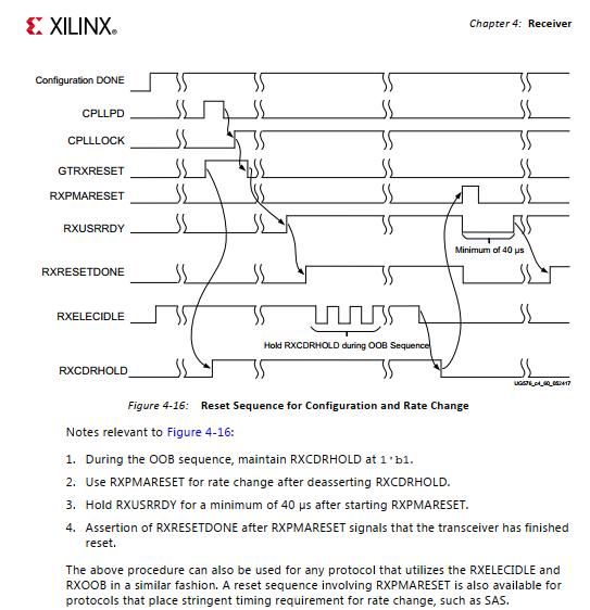 vivado sata ip (phy)配置_sata phy实现-CSDN博客