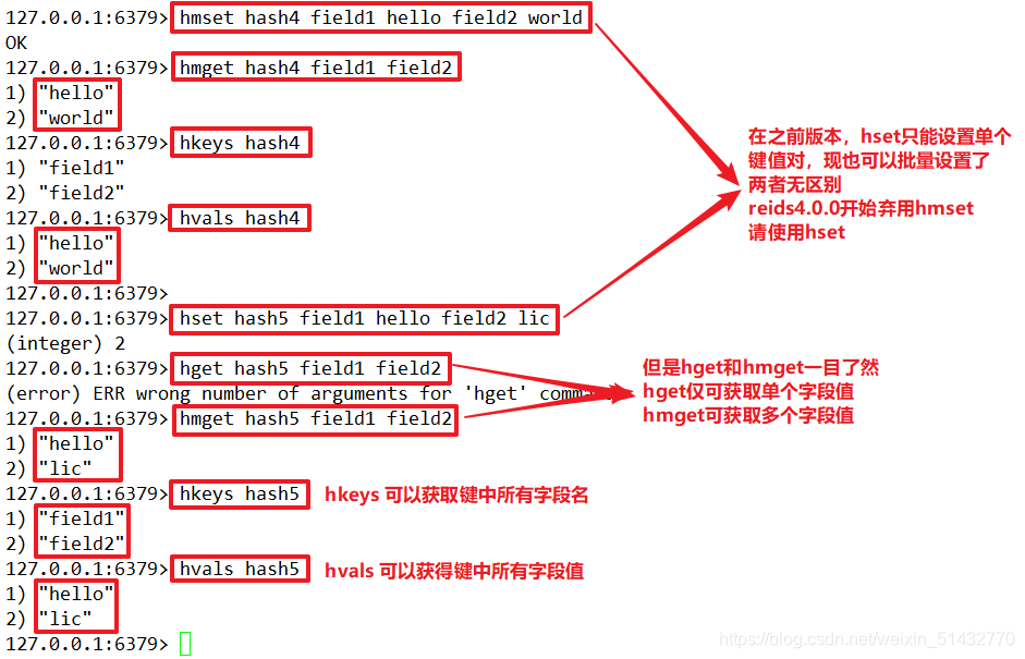 Redis数据类型(string、list、hash、set、sorted Set)redis支持string、list、set、sorted Set、hashes数据类型 Csdn博客