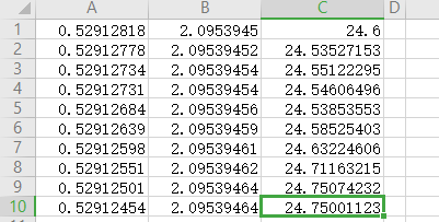 使用Mapviz、中科图新 进行机器人GPS轨迹卫星地图绘制-CSDN博客