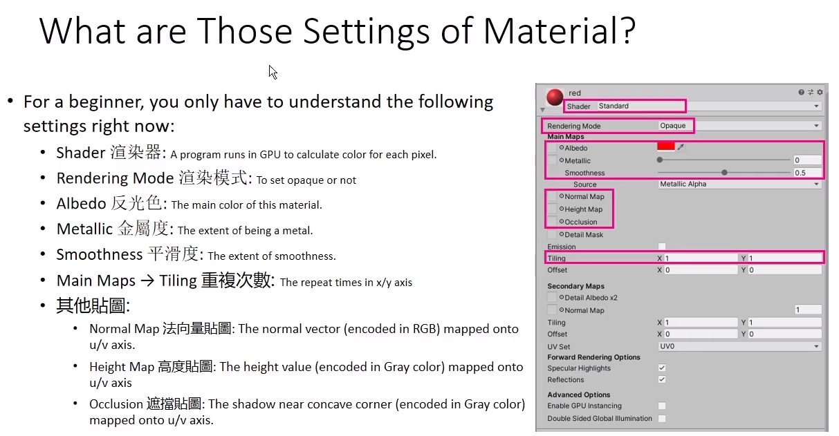unity material以及各种贴图介绍_unity 材质贴图-CSDN博客