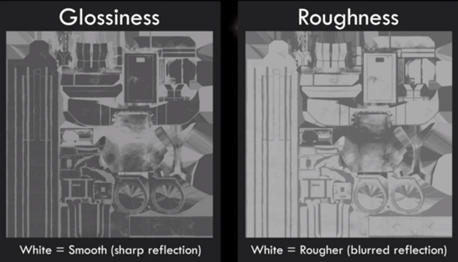 unity material以及各种贴图介绍_unity 材质贴图-CSDN博客