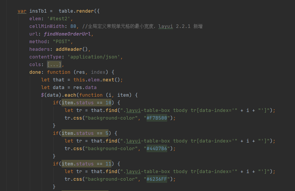La tabla Layui opera la línea de la unidad - programador clic