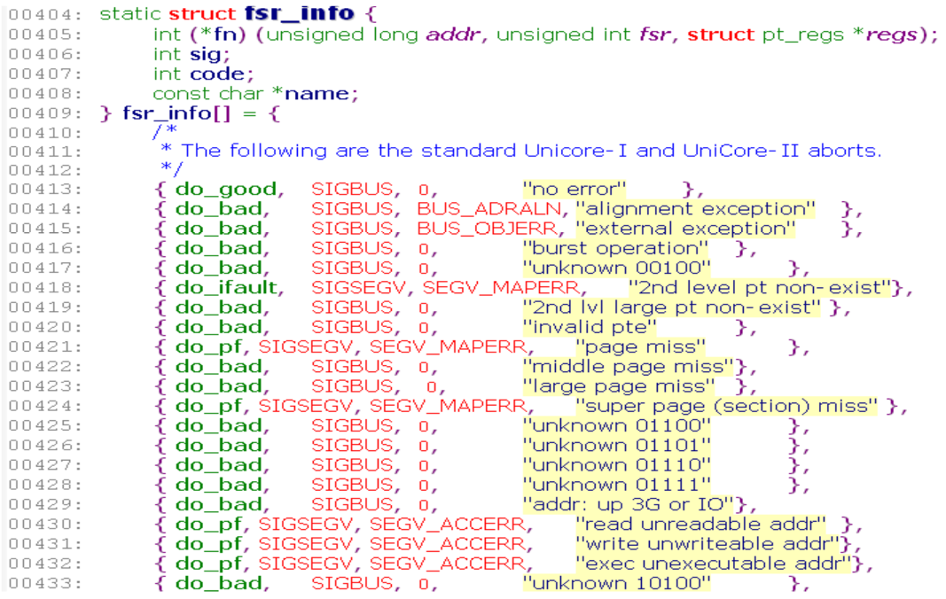 Arm V8内存管理架构.学习笔记_vmsav8-CSDN博客