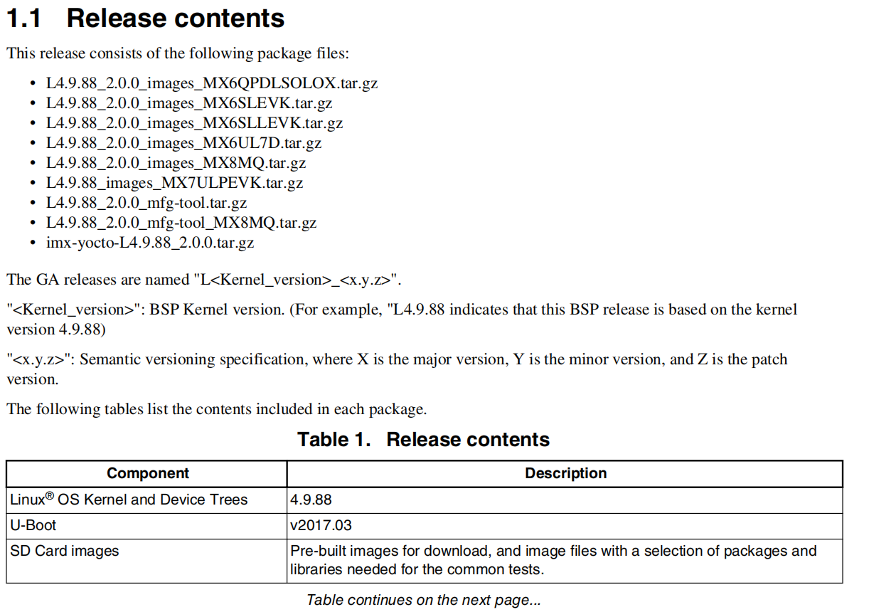 I.MX6ULL 官方 U-Boot 移植系列教程 1 —— 前期准备_imx6u官方原版uboot-CSDN博客