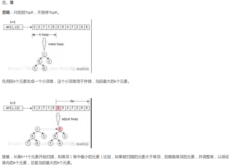 编程算法基础技巧，TopK、Soft-argmax、PerspectiveTransform、FLOPs、Cuda-kernel函数_soft ...