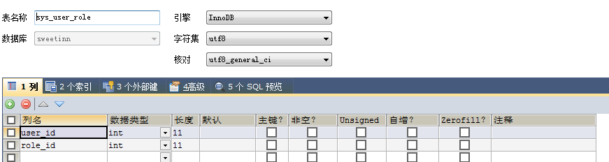 springboot+springsecurity+thymeleaf+mybatis整合_springboot+thymeleaf+jquery+spring mvc+mybatis+red ...