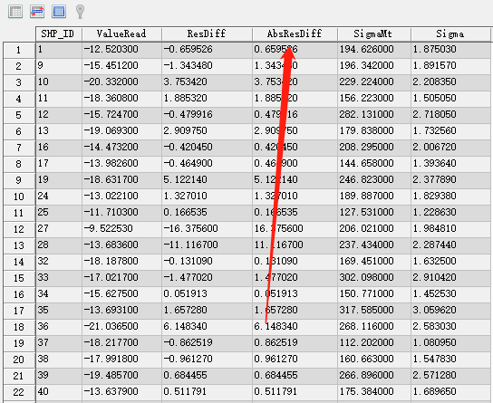 关于SBAS-InSAR重新选择GCP的问题_sbas-insar gcp-CSDN博客