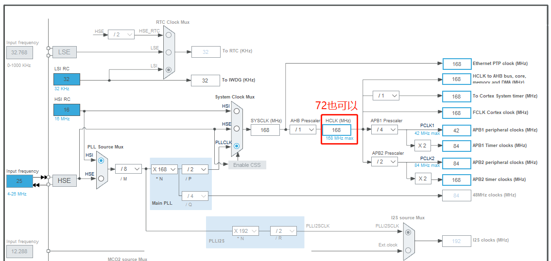 STM32F4系列W5500；（HAL库版本、W5500官网最新驱动）_stm32f4 w5500-CSDN博客