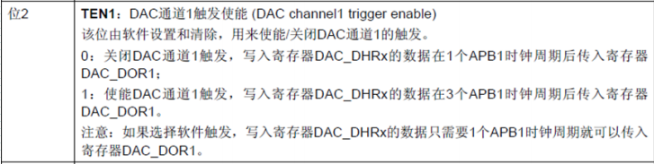 Stm32学习笔记 Dac Stm32 Dac Csdn博客