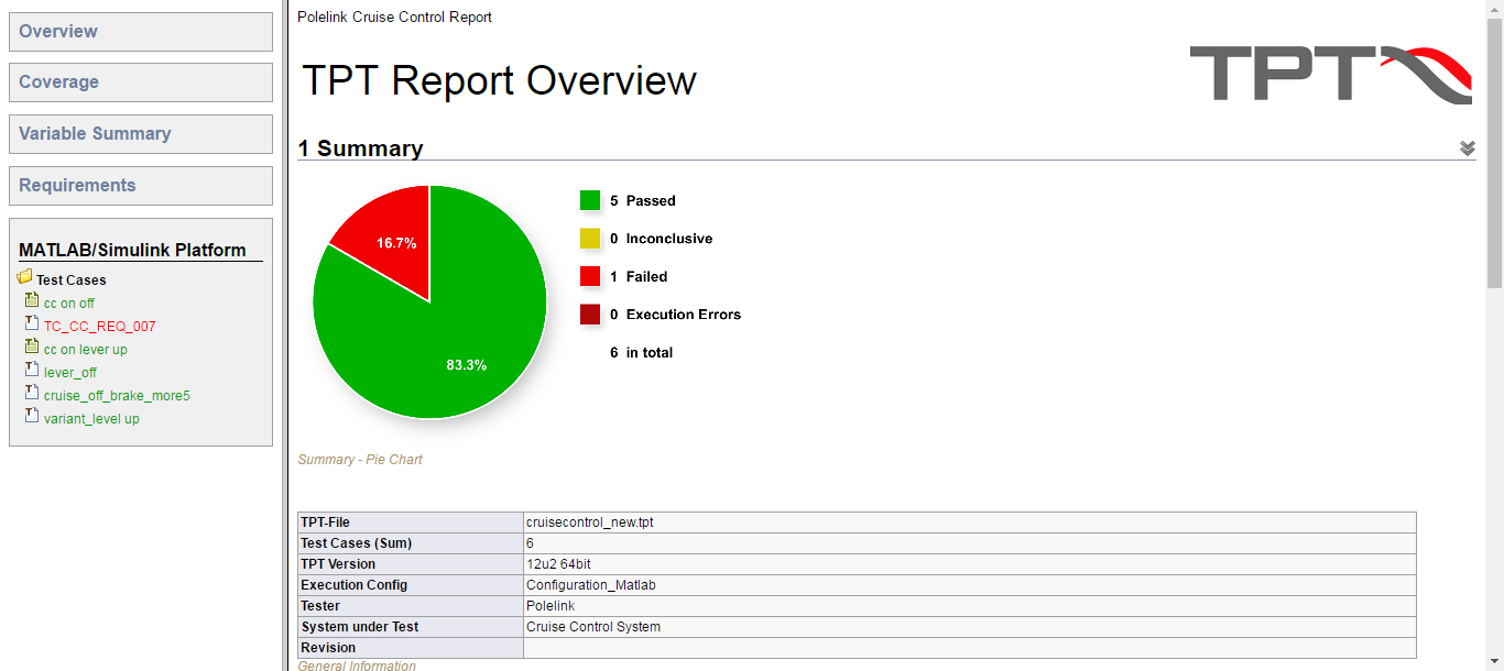 如何完成符合ISO 26262要求的基于模型设计（MBD）的测试：基于需求的测试 | MiL测试 | 测试用例生成 | 便捷测试评估 | 可自 ...