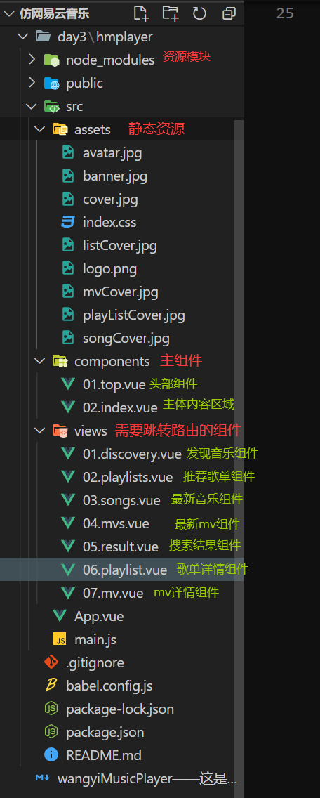 仿网易云pc端项目 Vuevue仿网易云pc端项目介绍 Csdn博客 