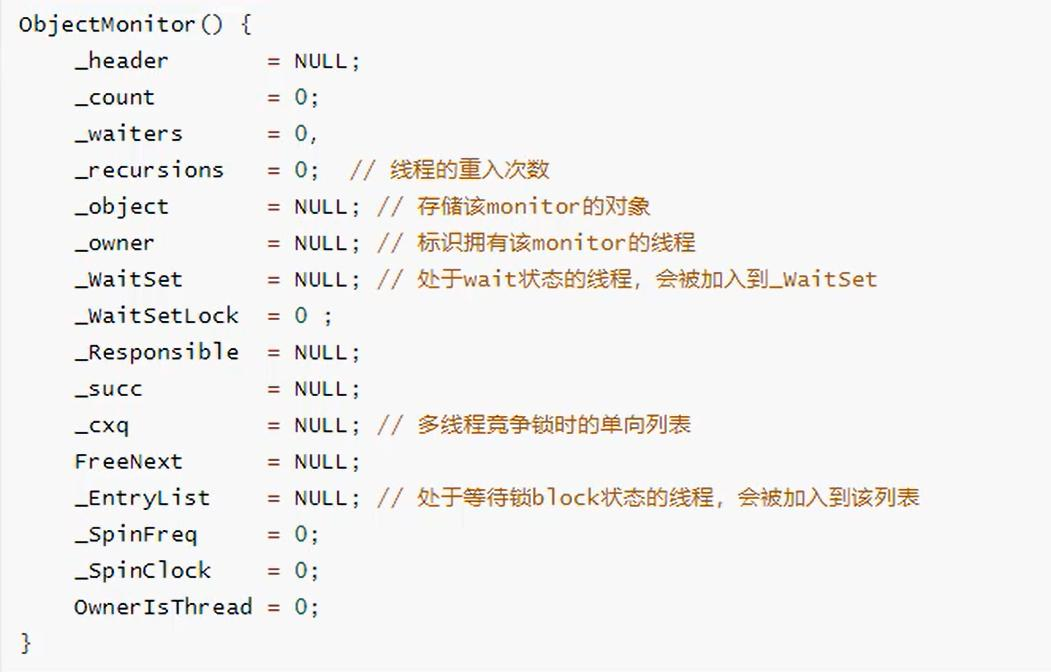 java基础Synchronized底层monitor_synchronized monitor-CSDN博客