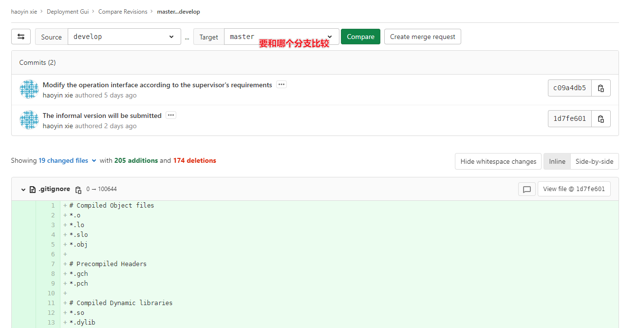 git：gitlab使用完全总结-CSDN博客