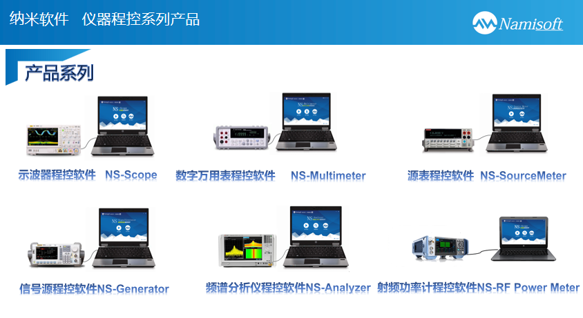 老司机带你一分钟了解网络分析仪程控软件_ns-network analyzer-CSDN博客