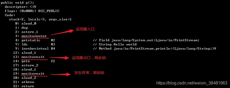 java基础Synchronized底层monitor_synchronized monitor-CSDN博客