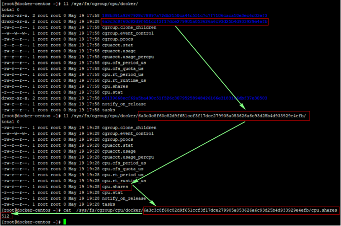 Docker中容器底层实现技术cgroup和namespace_容器的 cgroup 在哪里-CSDN博客