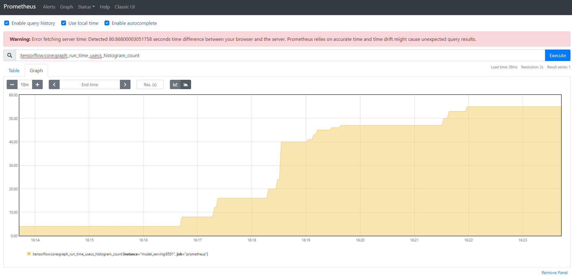 tensorflow(10)使用Prometheus对tensorflow/serving进行服务监控_prometheus与tensorflow-CSDN博客