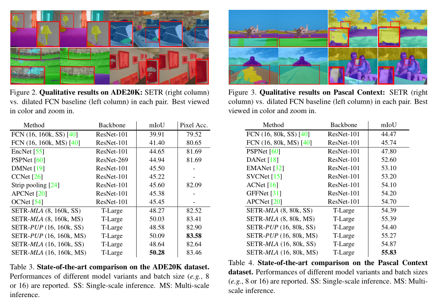SETR：将transformers用于语义分割_transformer进行语义分割的实验参数-CSDN博客
