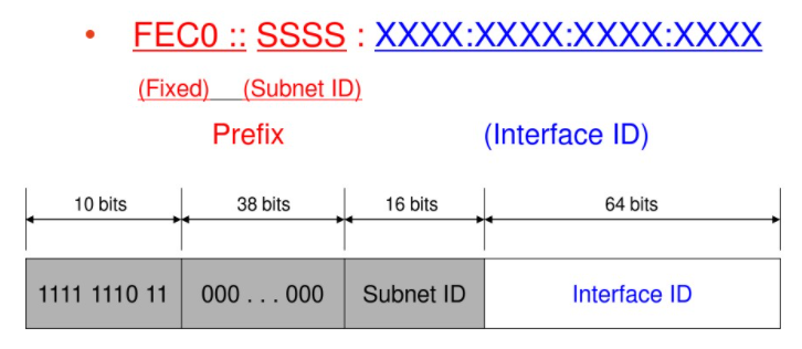 ipv6 address autoconfiguration 配置流程-CSDN博客