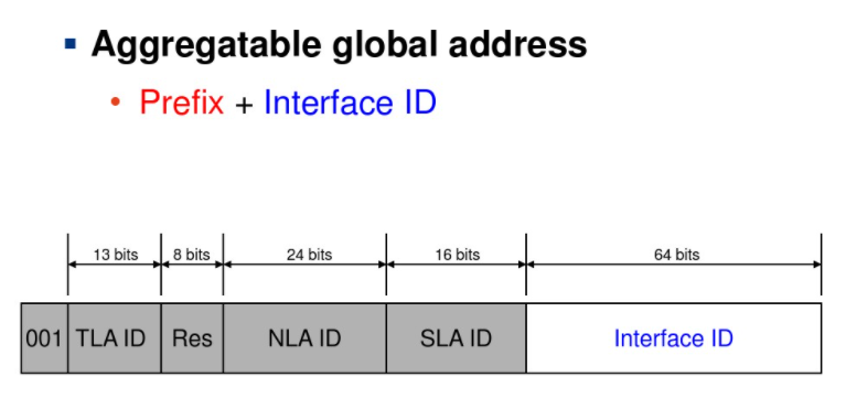 ipv6 address autoconfiguration 配置流程-CSDN博客