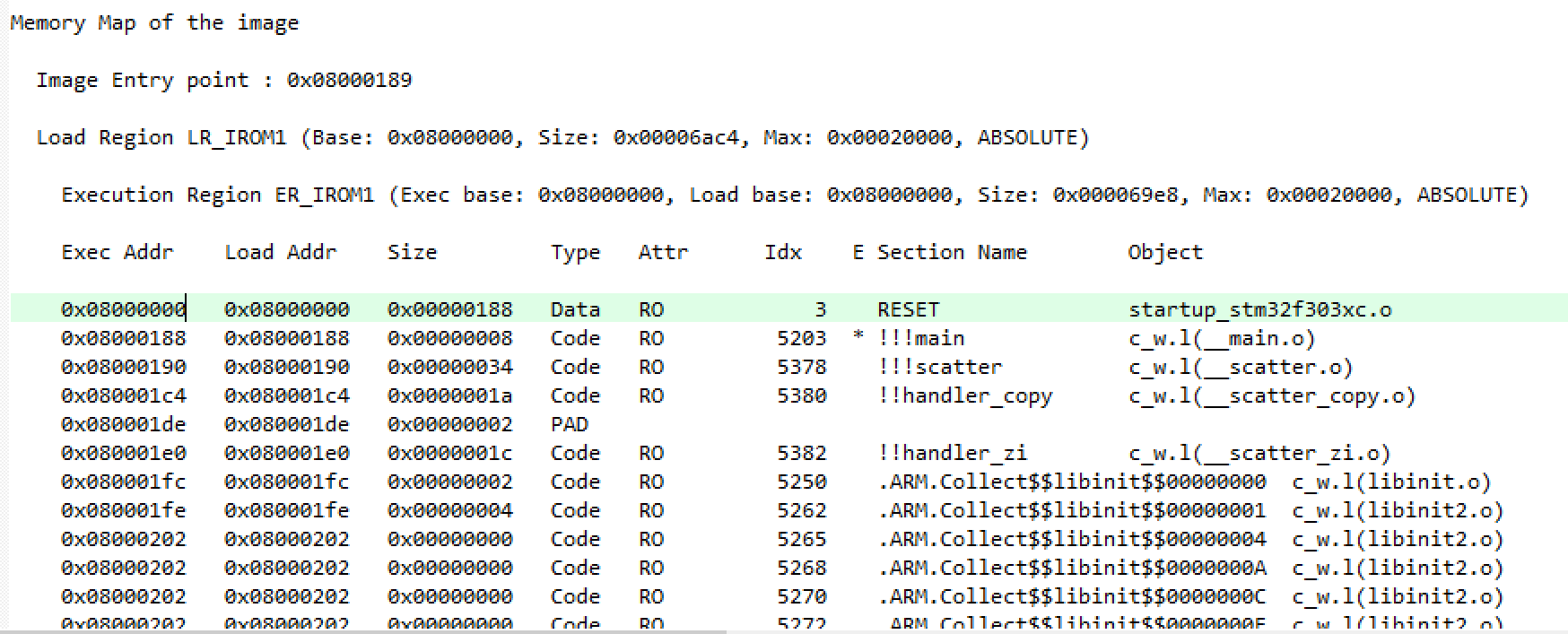 ARMv7：A7内核和M3内核的启动流程_arm7设备的启动-CSDN博客