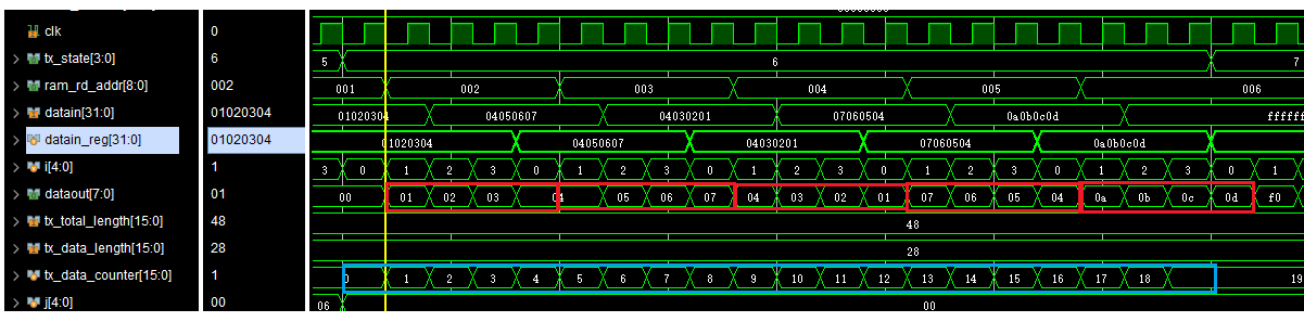 Xilinx-AX7103-学习笔记（25）：基于UDP的以太网通信-CSDN博客
