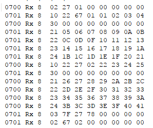UDS（六）应用层 11/27_uds locked session-CSDN博客