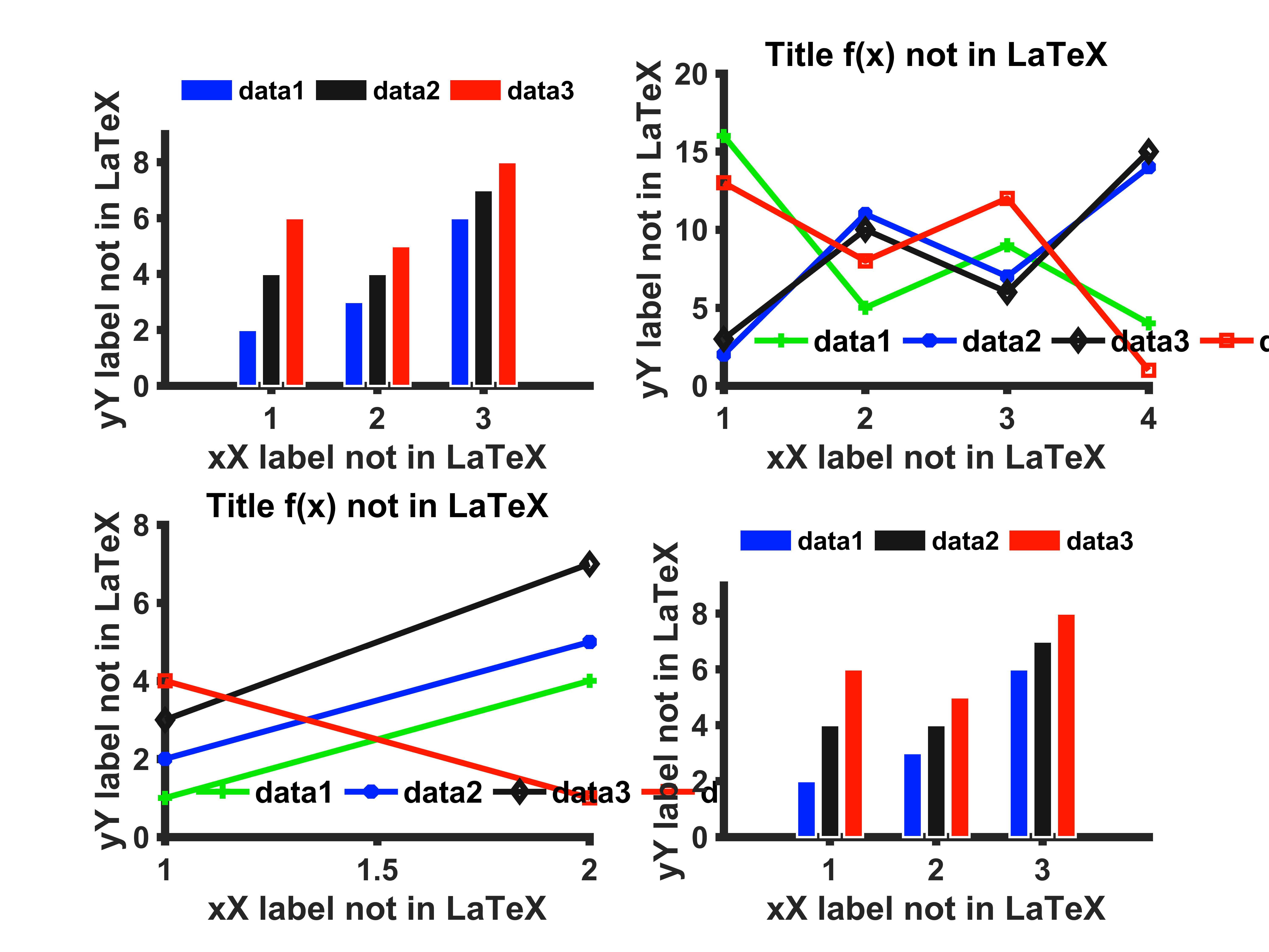 FigureBest 3.0| 我用MATLAB一键自动美化出顶级SCI数据图 Nature Science Cell LaTeX ...