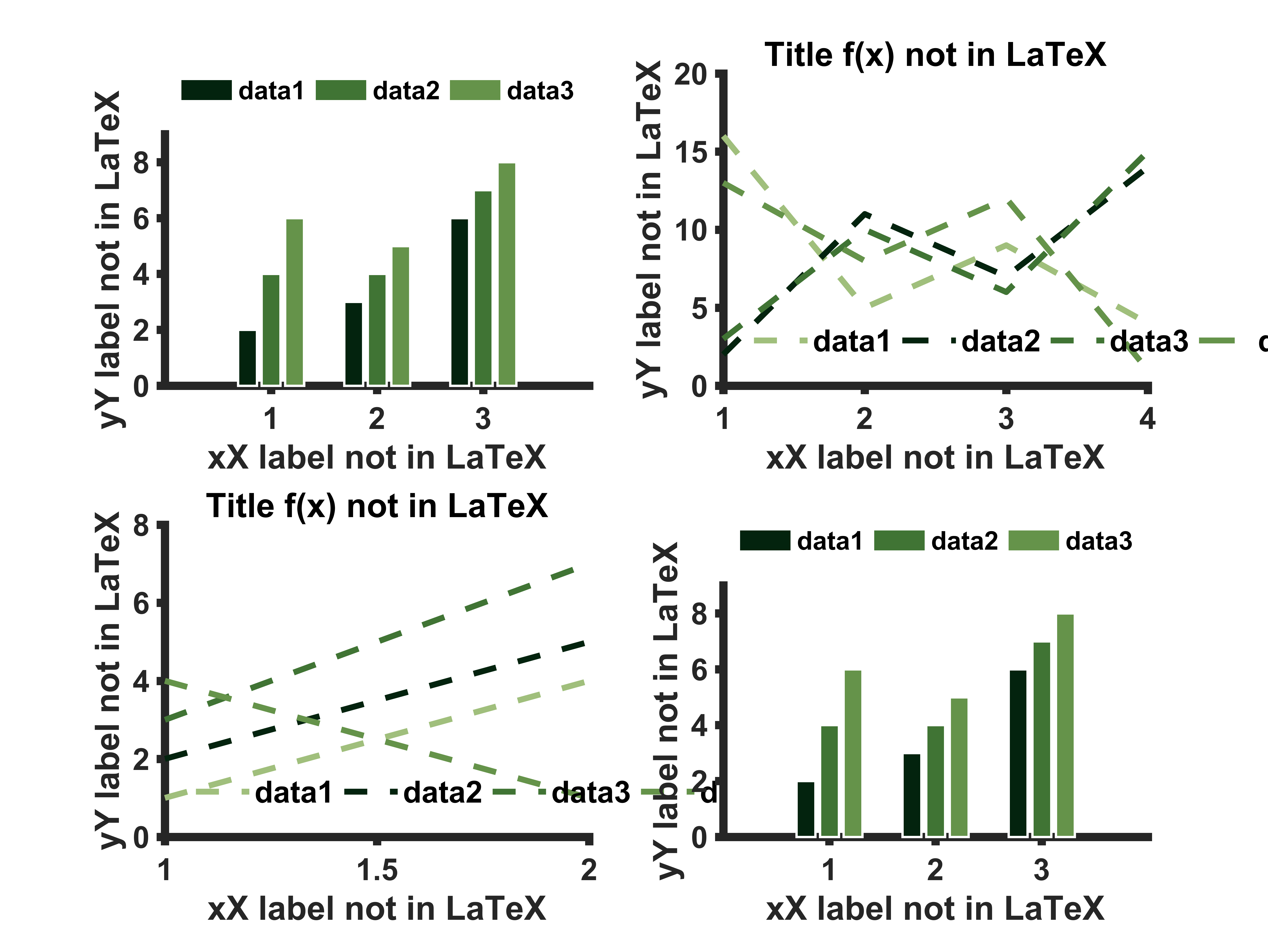 FigureBest 3.0| 我用MATLAB一键自动美化出顶级SCI数据图 Nature Science Cell LaTeX ...