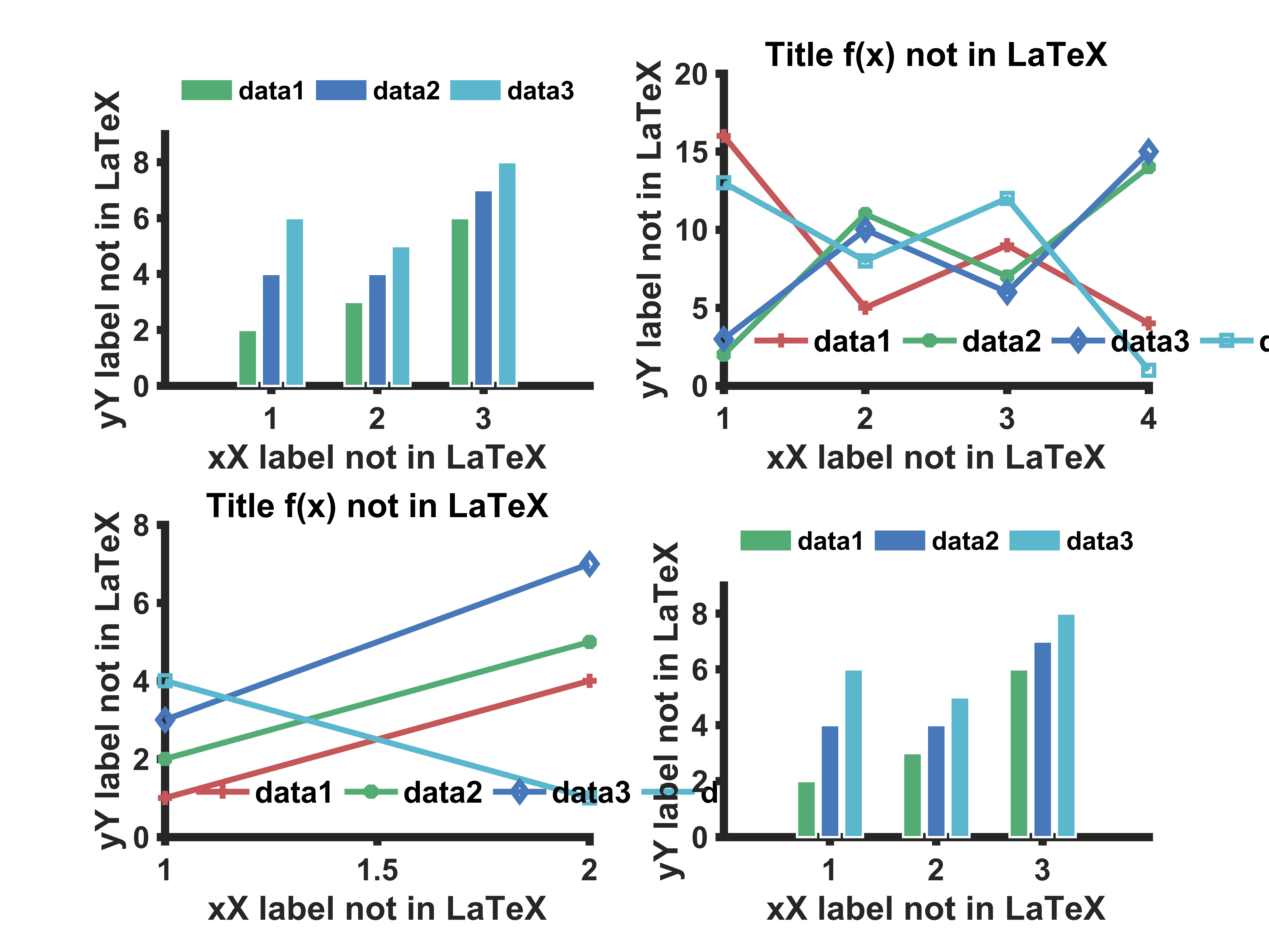 FigureBest 3.0| 我用MATLAB一键自动美化出顶级SCI数据图 Nature Science Cell LaTeX_matlab 绘图美化 sci gui-CSDN博客