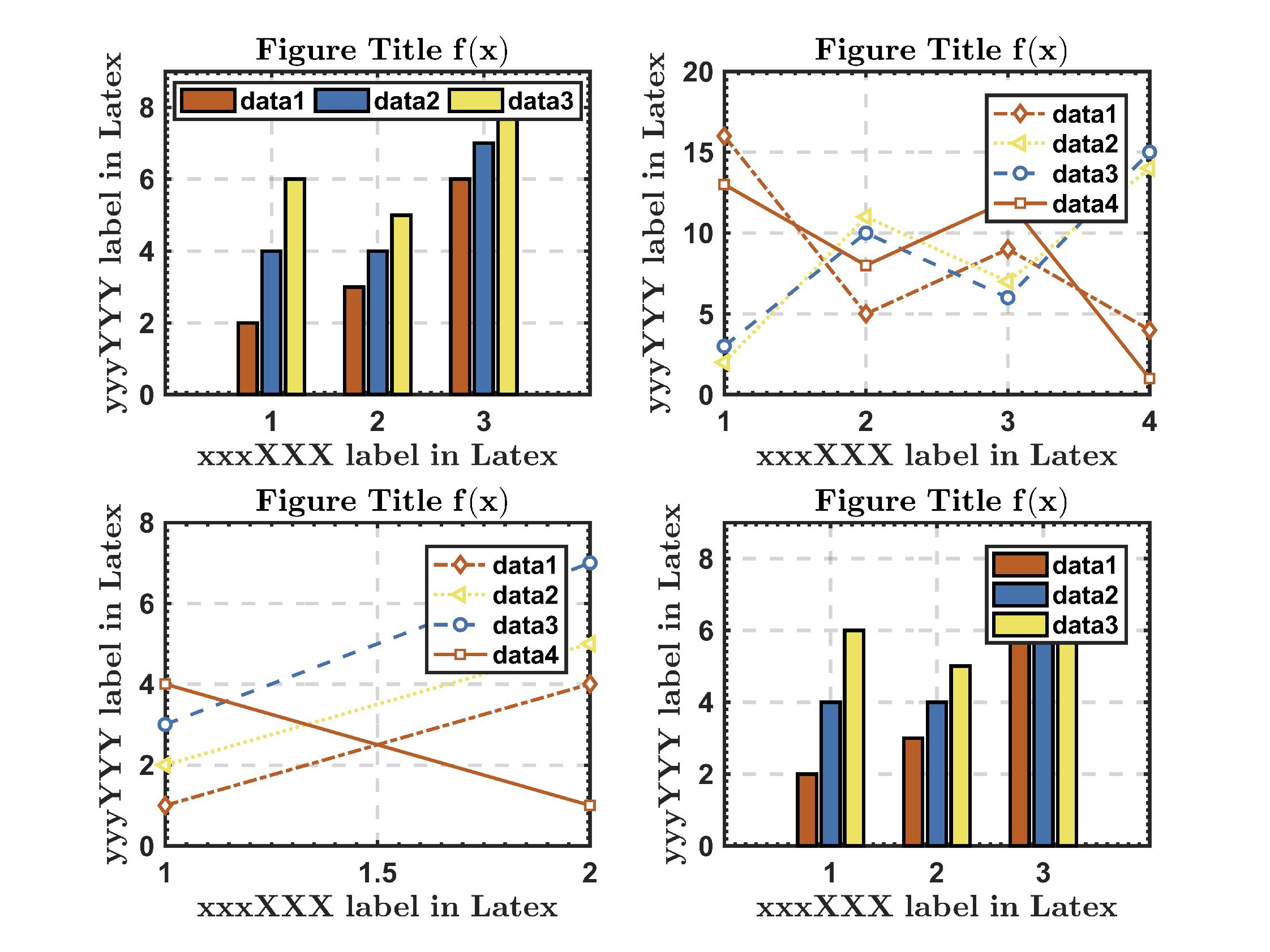 FigureBest 3.0| 我用MATLAB一键自动美化出顶级SCI数据图 Nature Science Cell LaTeX ...