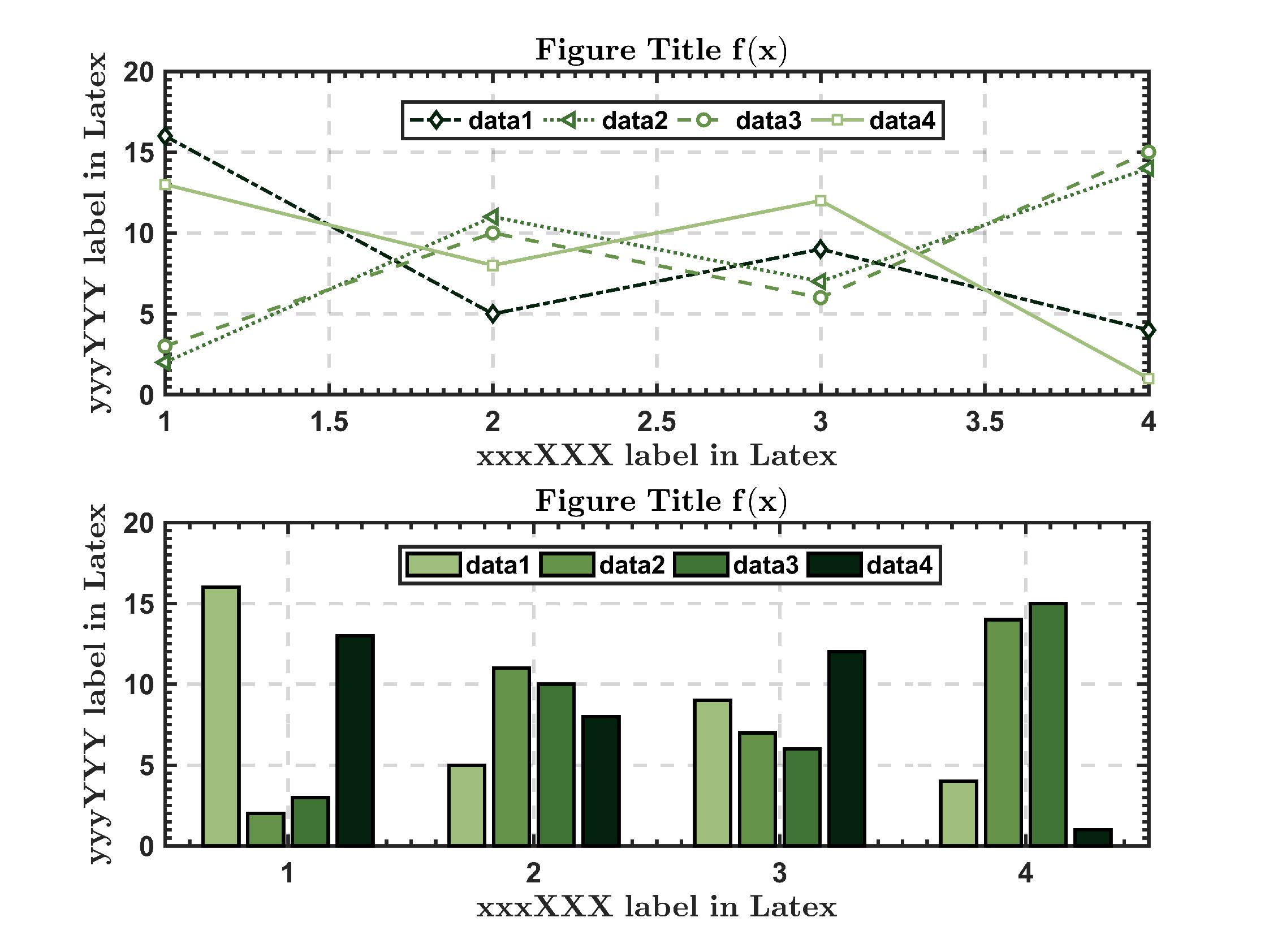 FigureBest 3.0| 我用MATLAB一键自动美化出顶级SCI数据图 Nature Science Cell LaTeX ...