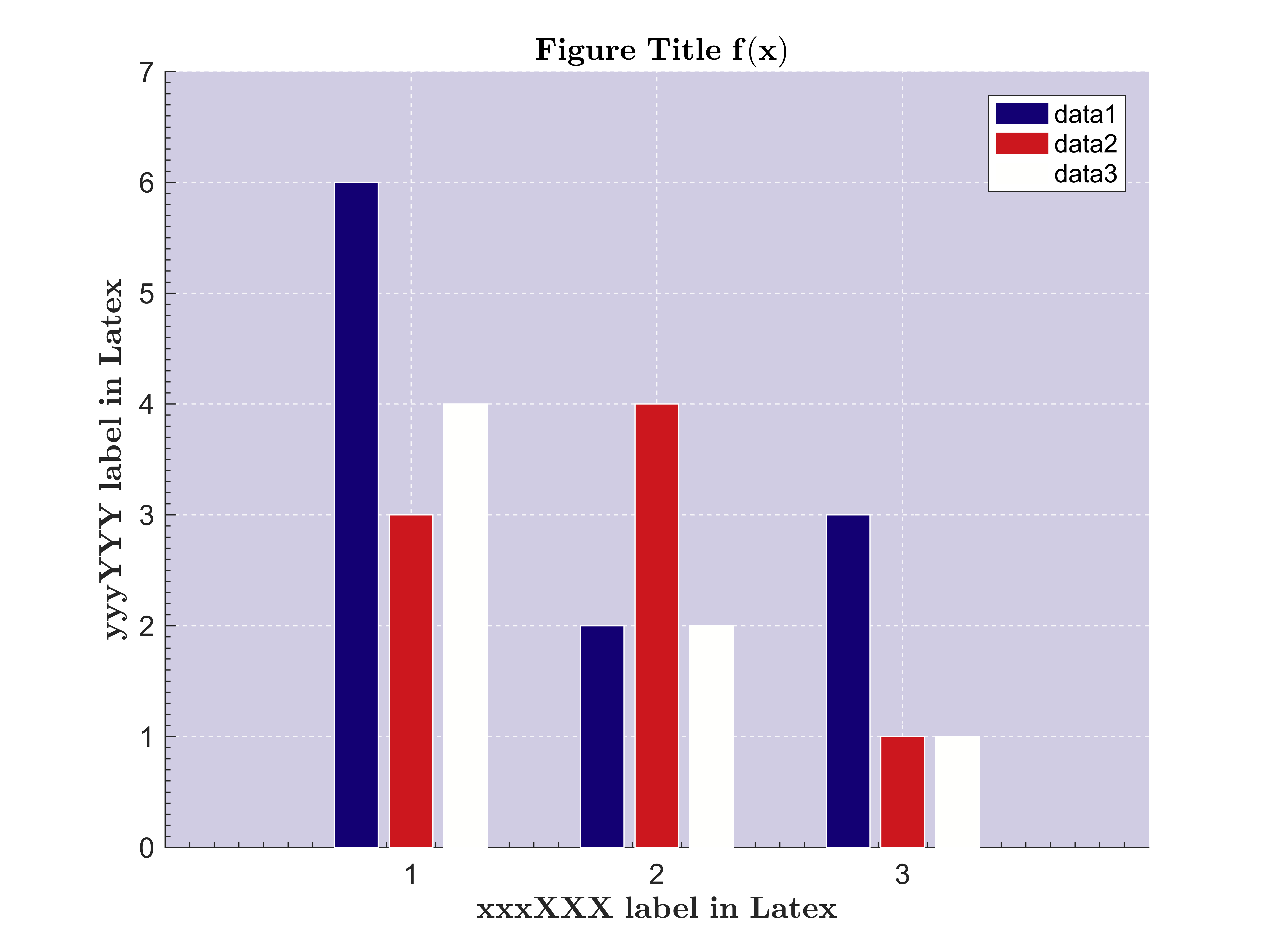 FigureBest 3.0| 我用MATLAB一键自动美化出顶级SCI数据图 Nature Science Cell LaTeX ...