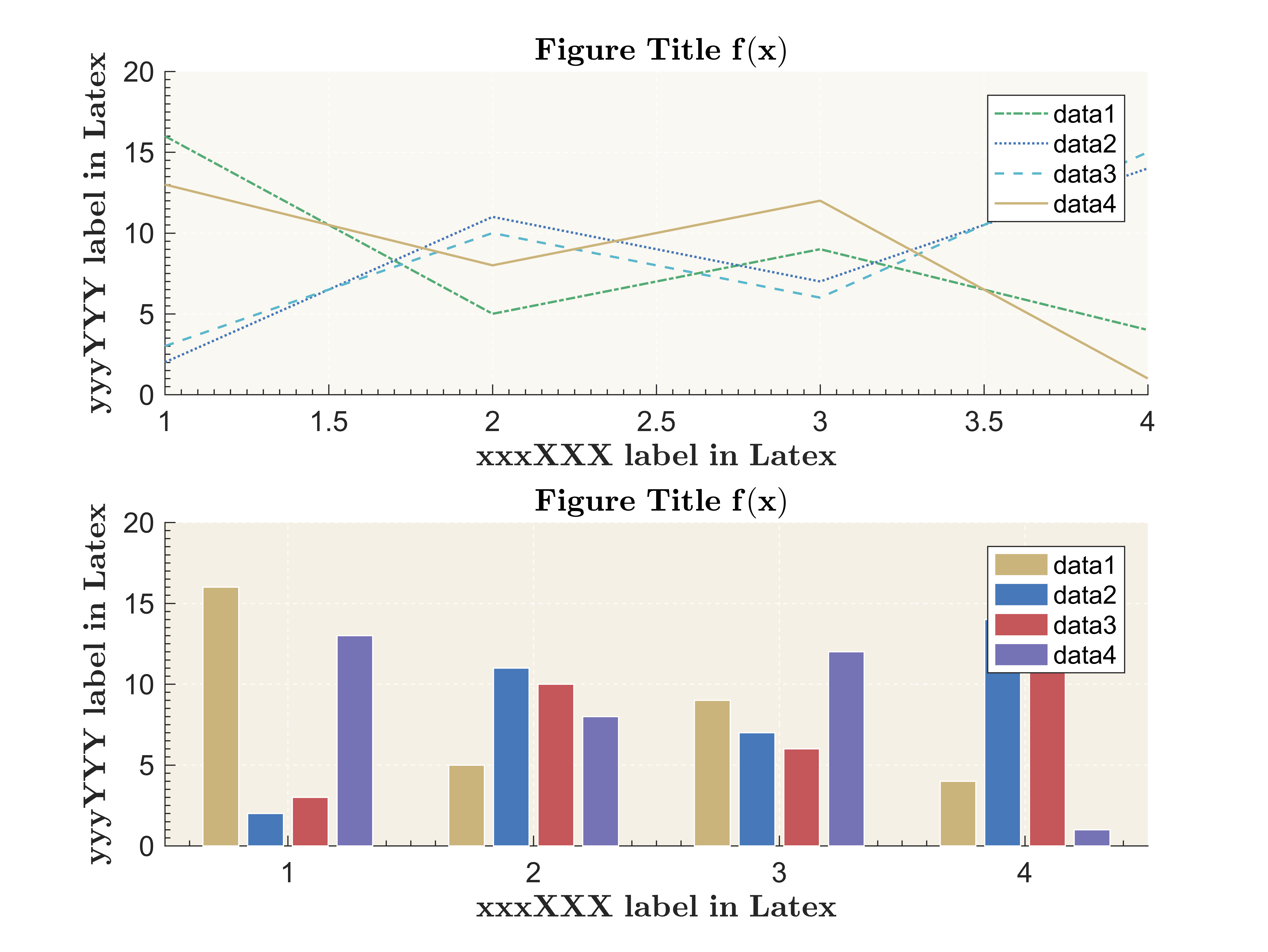 FigureBest 3.0| 我用MATLAB一键自动美化出顶级SCI数据图 Nature Science Cell LaTeX_matlab 绘图美化 sci gui-CSDN博客
