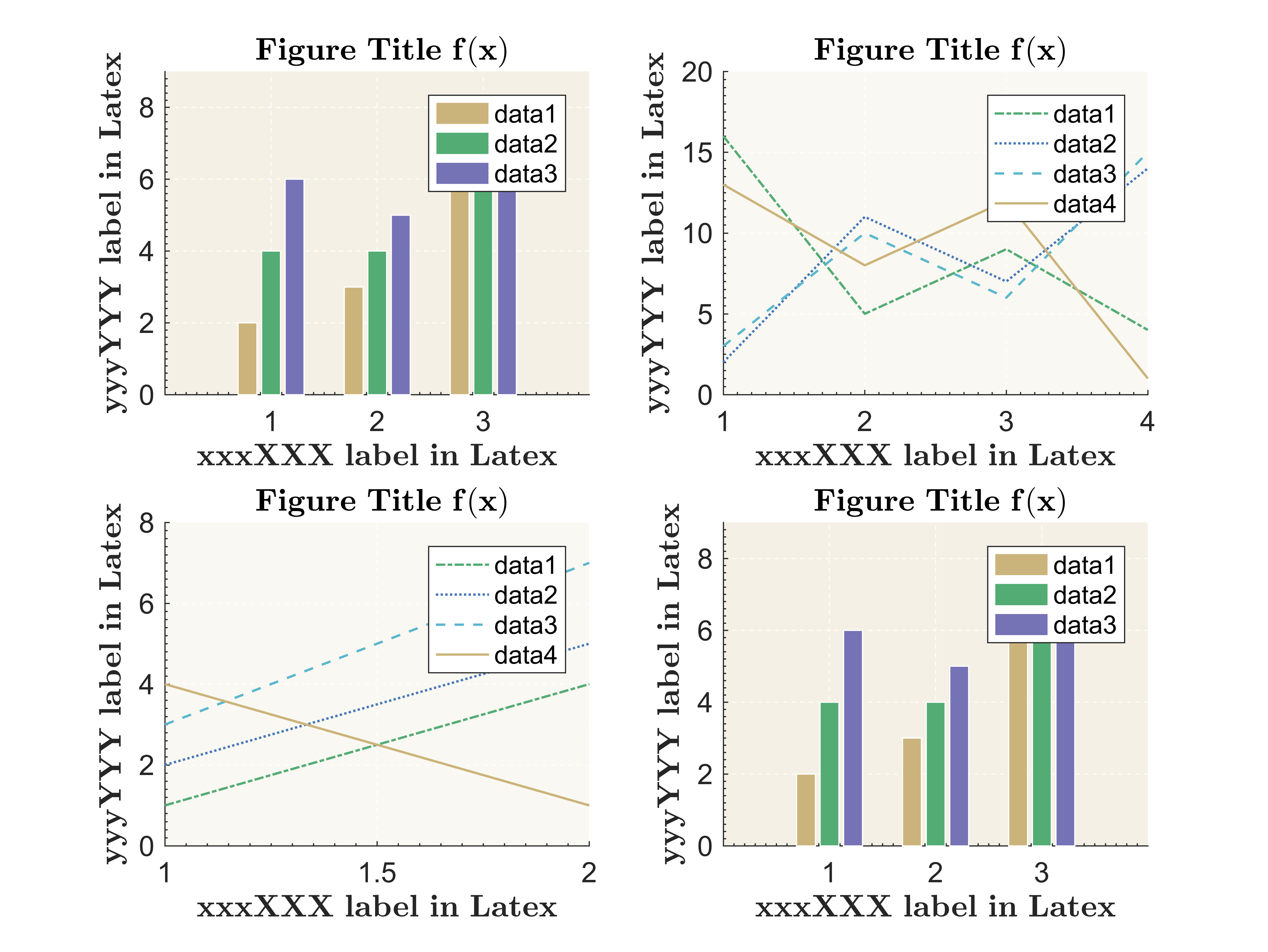 FigureBest 3.0| 我用MATLAB一键自动美化出顶级SCI数据图 Nature Science Cell LaTeX_matlab 绘图美化 sci gui-CSDN博客