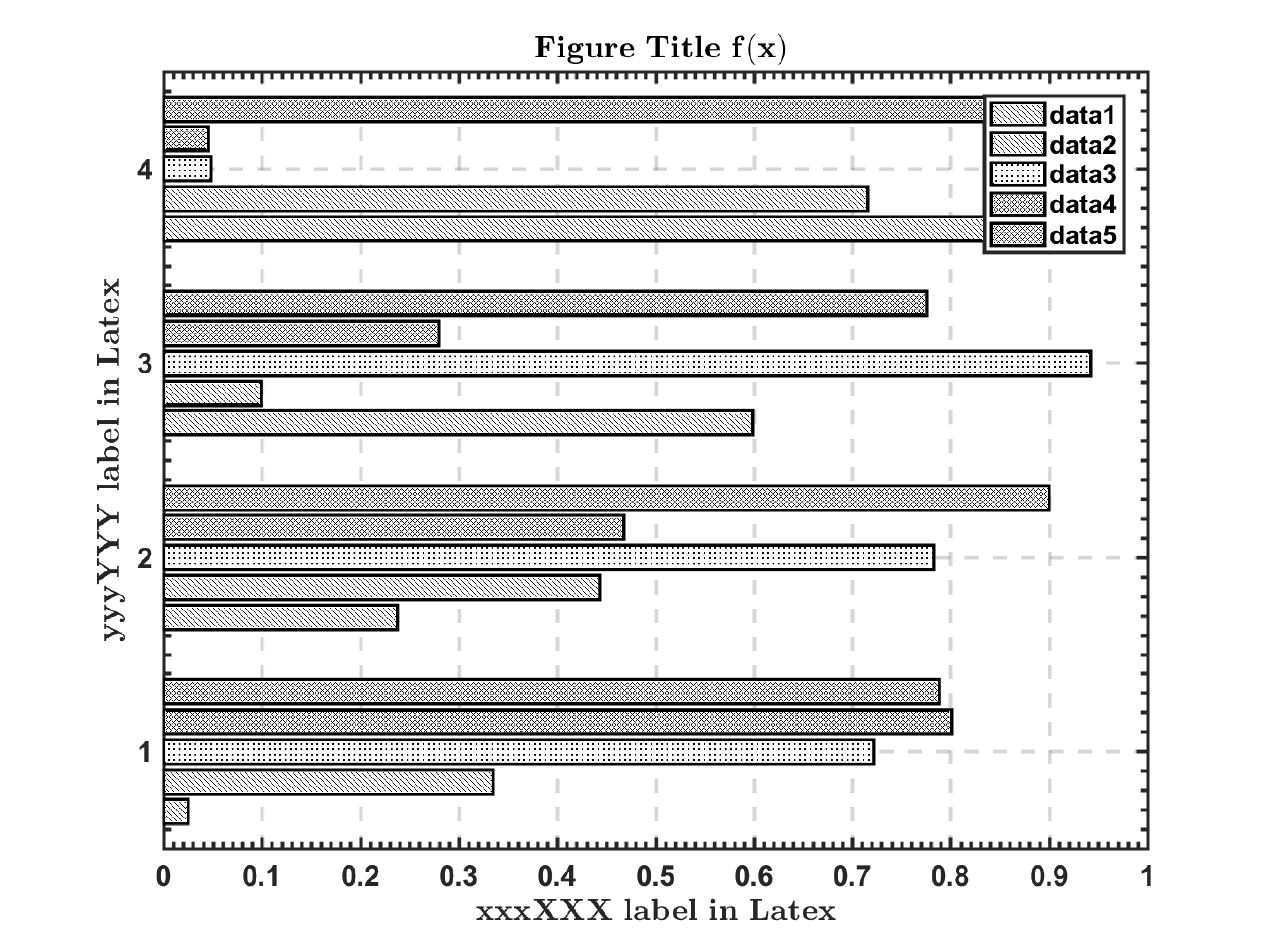 FigureBest 3.0| 我用MATLAB一键自动美化出顶级SCI数据图 Nature Science Cell LaTeX ...
